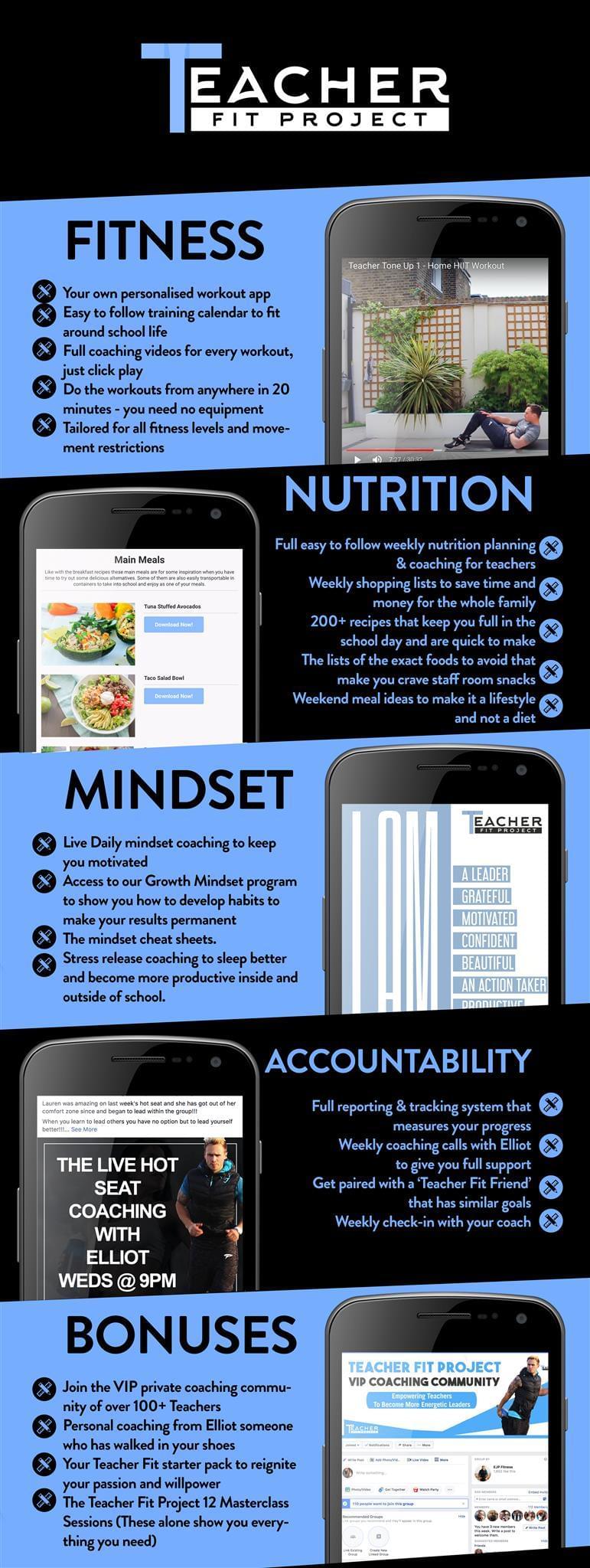 Teacher Fit Project - The VIP Experience